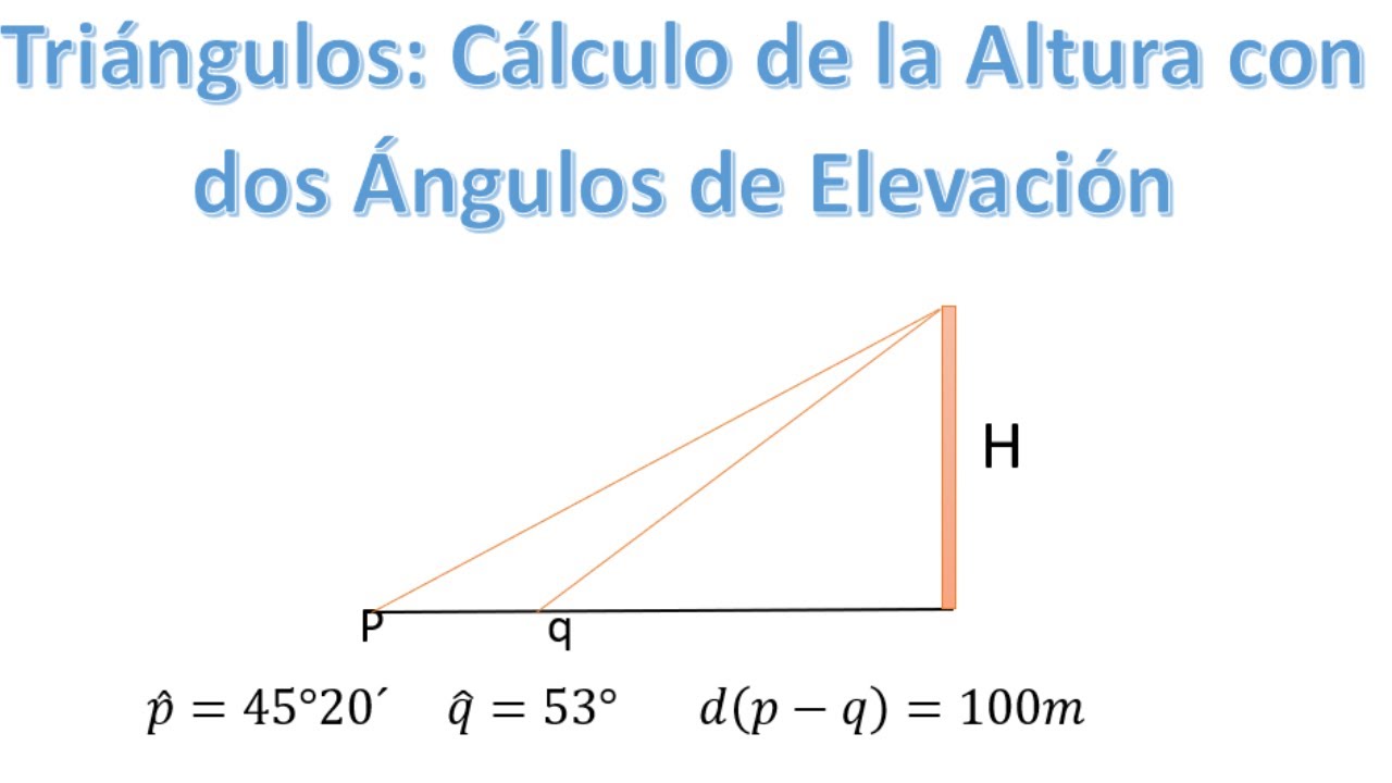Cálculo de la Altura con 2 Ángulos de Elevación - YouTube