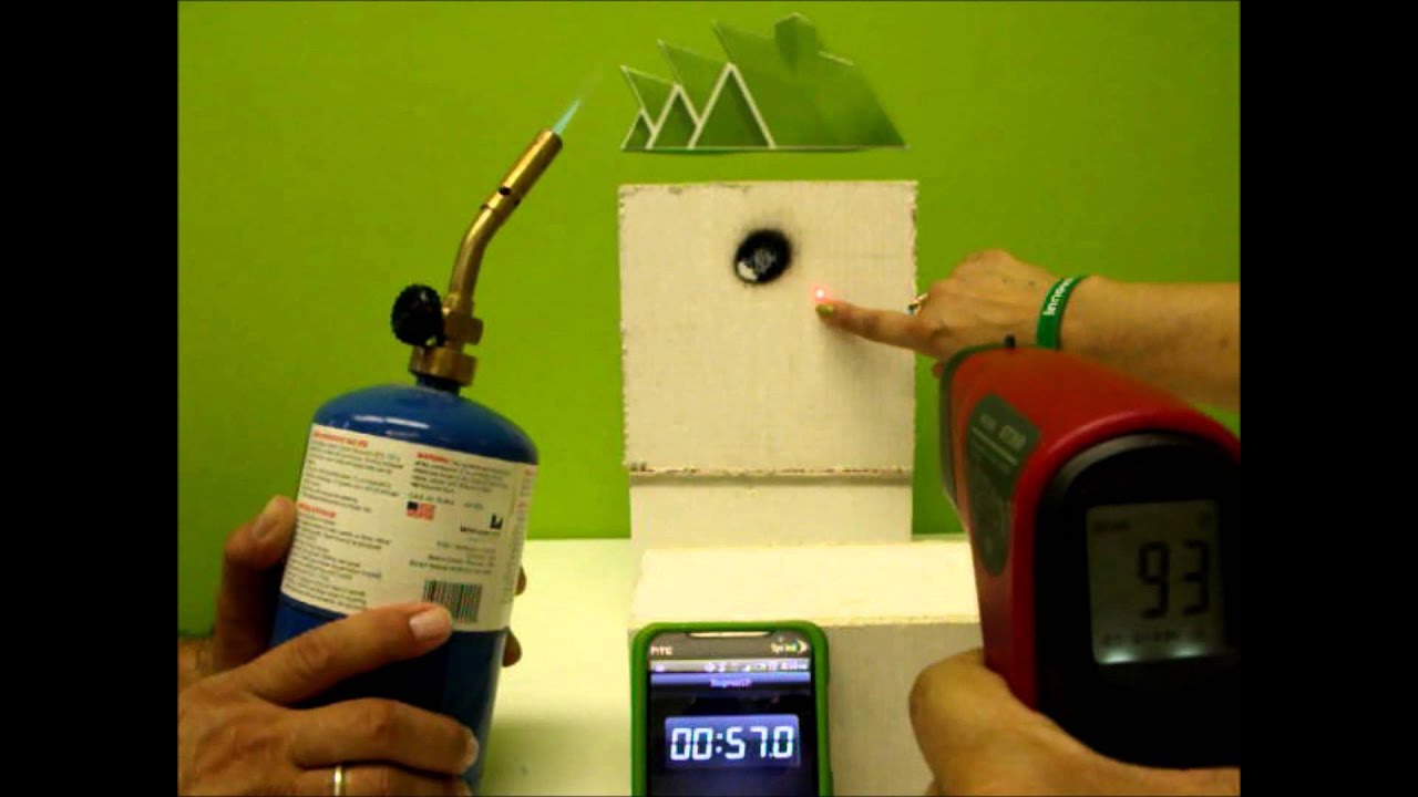 Innova MGO SIP - YouTube