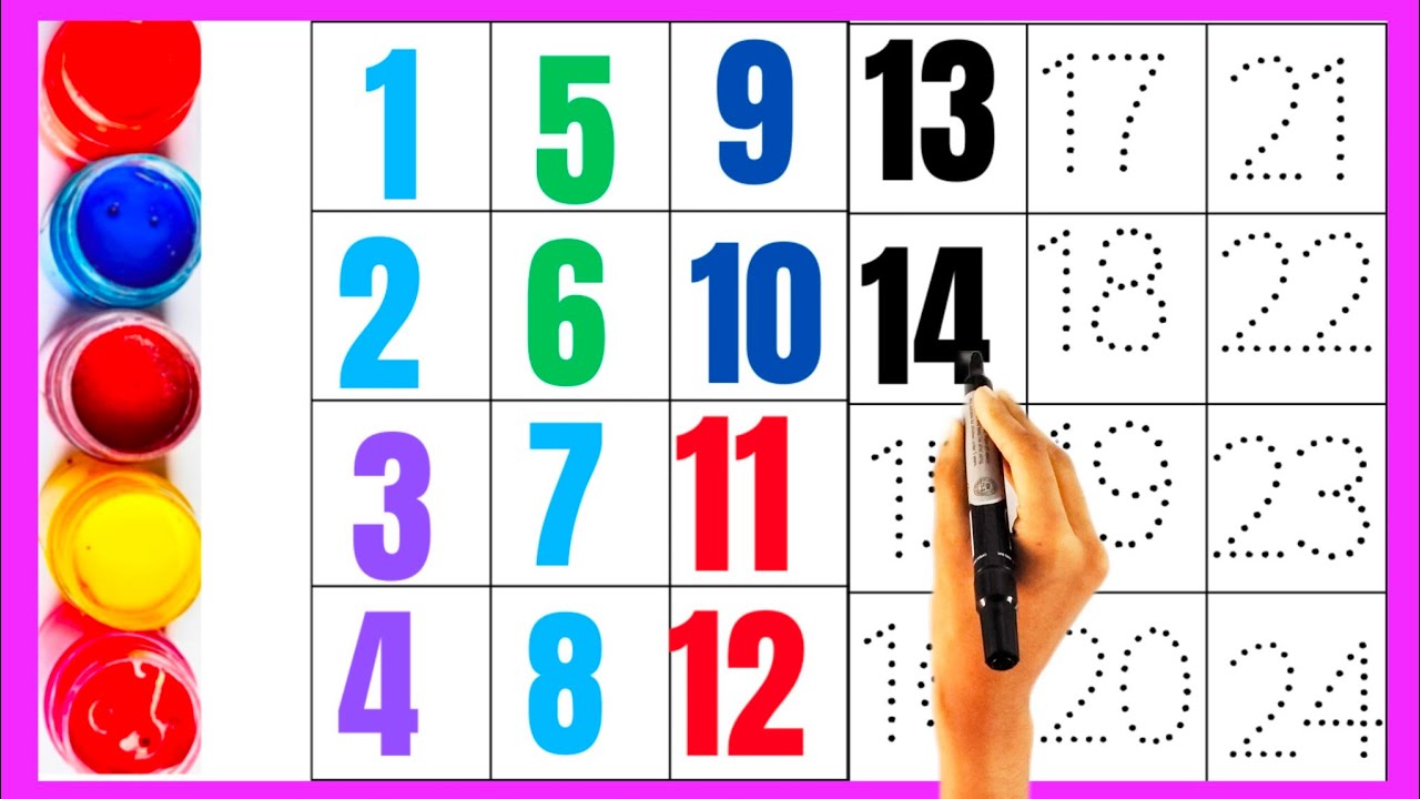 123 Numbers | 1234 Number Names | 1 To 20 Numbers Song | 12345 learning ...