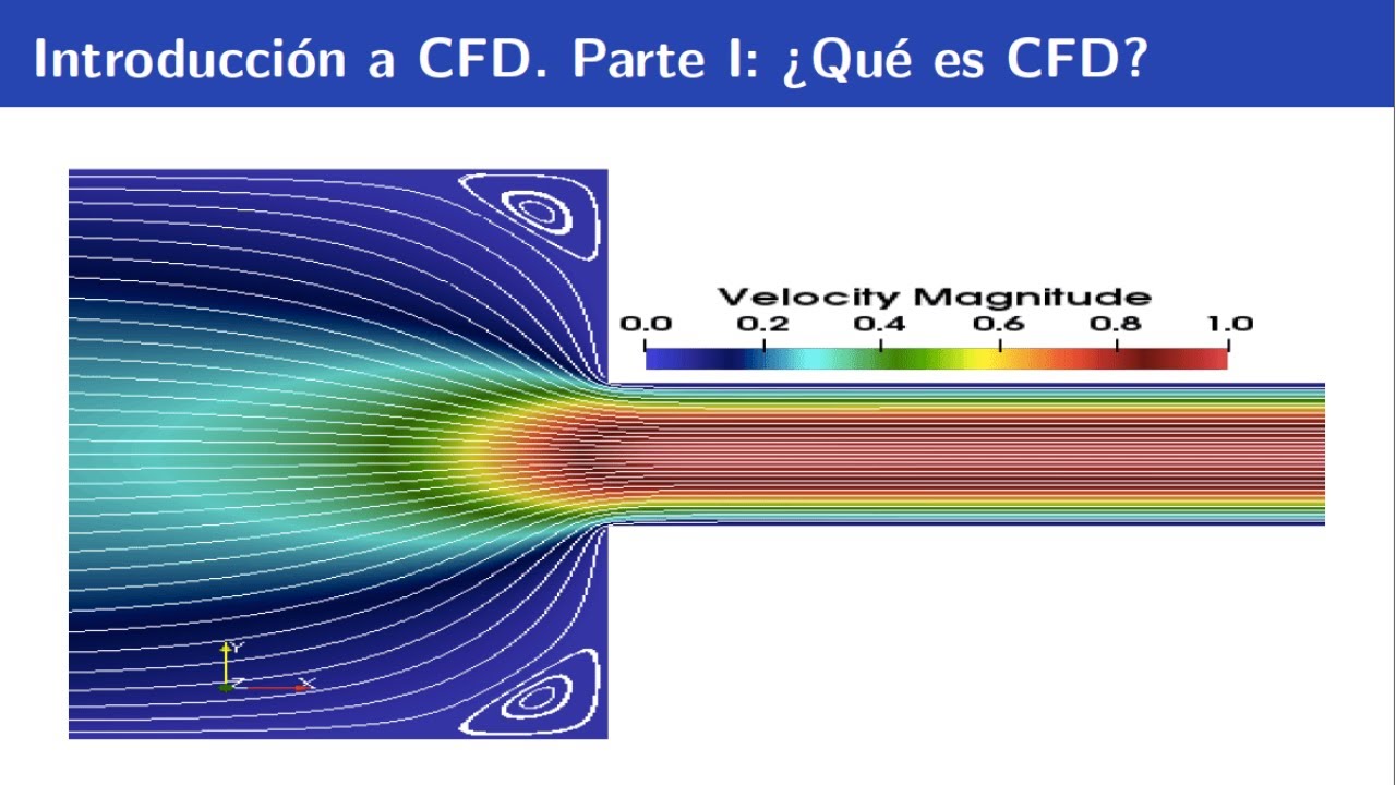 [CFD | ESP] Introducción a CFD (Dinámica de Fluidos Computacional ...