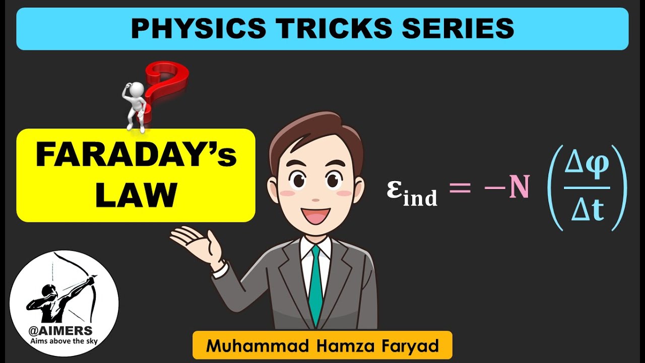 Faraday's Law |Electromagnetic Induction| MDCAT Physics Tricks - YouTube