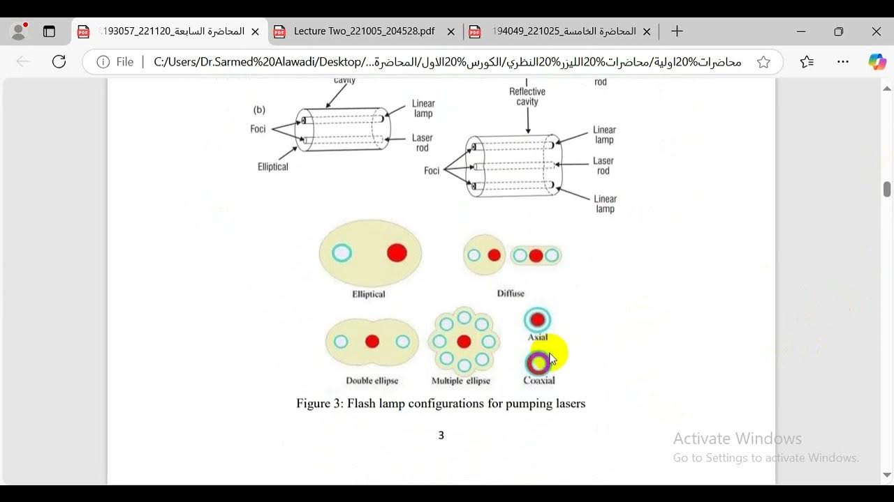 lecture 7 2 - YouTube