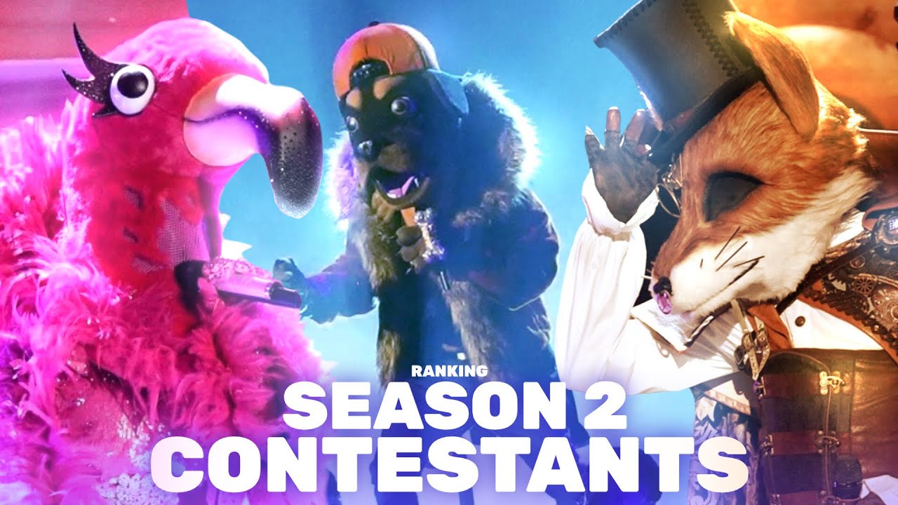 RANKING | TMS US Season 2 contestants | Todos los personajes | Masked ...