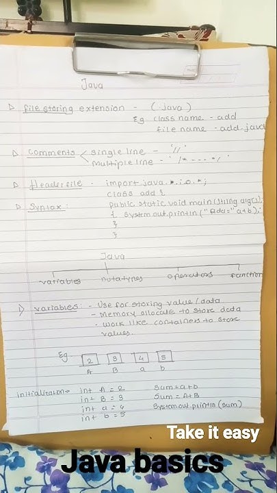 Java- header files , comments,etc#shorts #youtubeshorts - YouTube