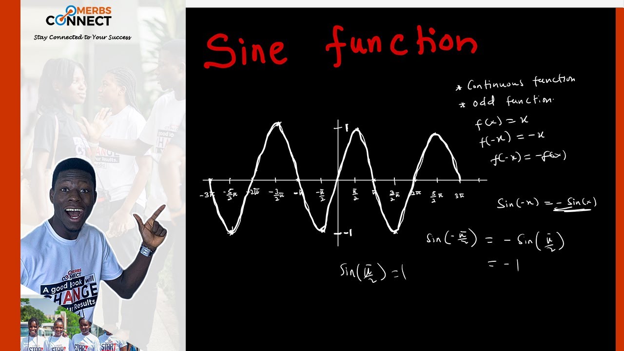 Sine Graph | Understanding & Plotting the Sine Wave - YouTube