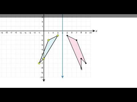 Delta Math: Translations and Reflections on a Coordinate Plane - YouTube