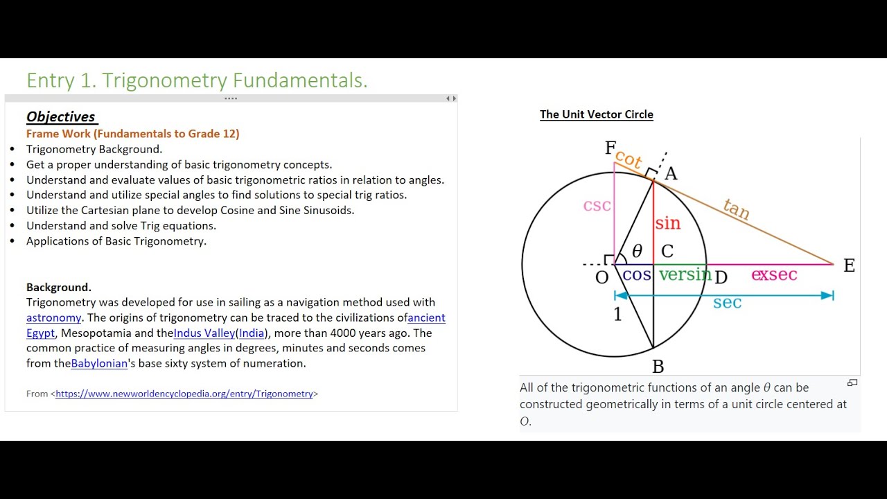 2. Similar Triangles (Fundamental Trigonometry) - YouTube