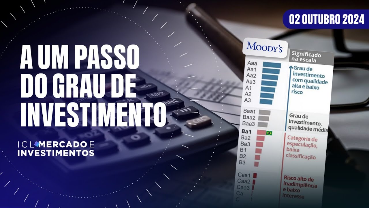 ICL MERCADO E INVESTIMENTOS - 02/10/24 - MOODY'S ELEVA NOTA DO BRASIL ...