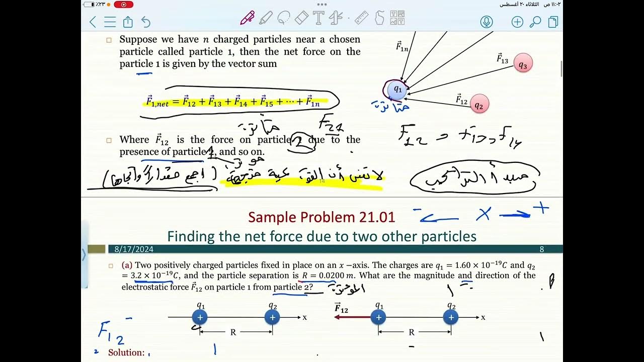 Chapter(21) part(2) - YouTube