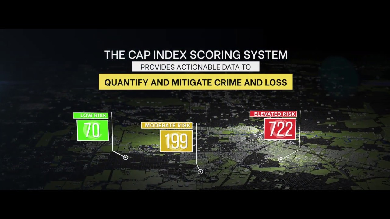 CAP Index - Short Intro - June 2020 - YouTube