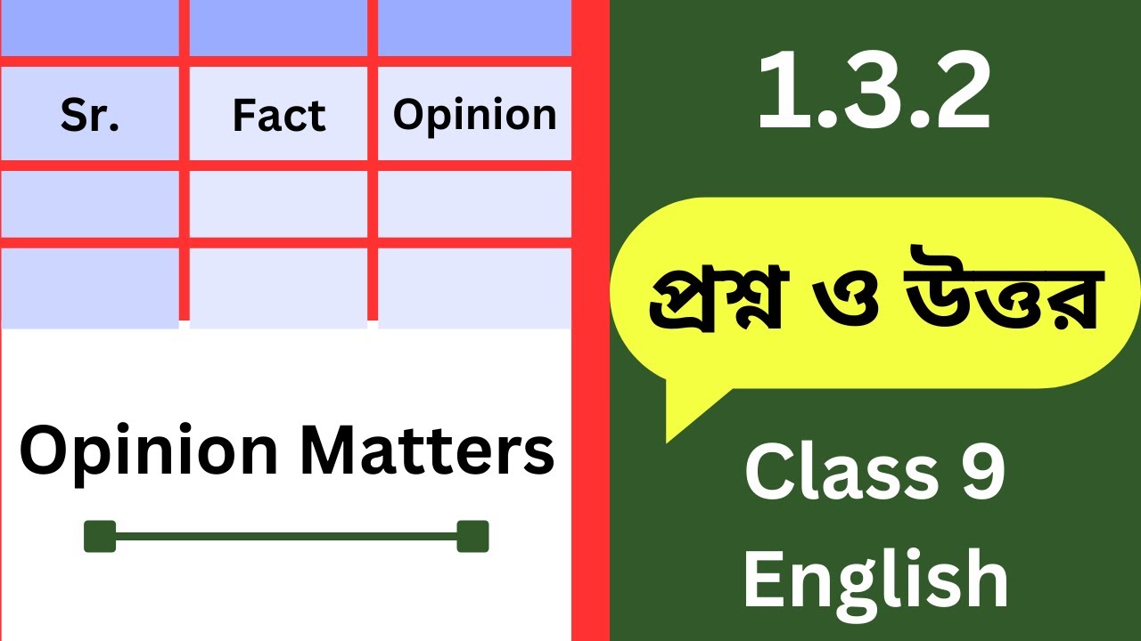 class 9 english chapter 1 question answer | class 9 new curriculum 2024 ...