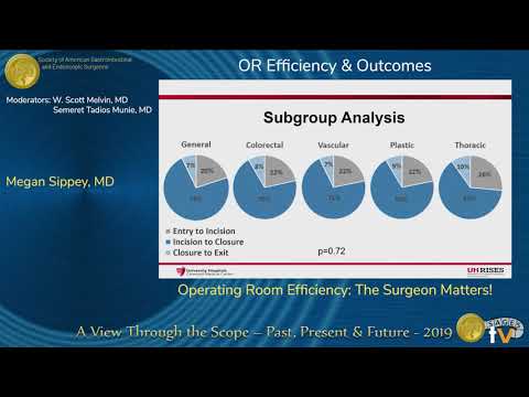 Operating Room Efficiency: The Surgeon Matters!