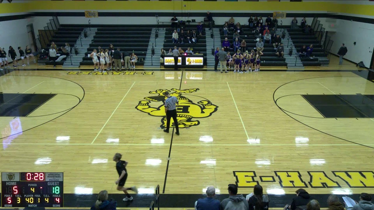 E-hawks HS Gym Recording - YouTube