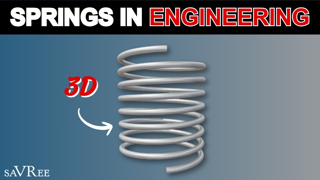Springs in Engineering - Video Course Sample - YouTube