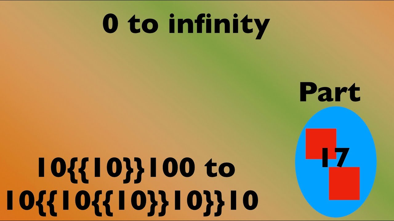 Numbers 0 to infinity part 17 - 10{{10}}100 to 10{{10{{10}}10}}10 - YouTube
