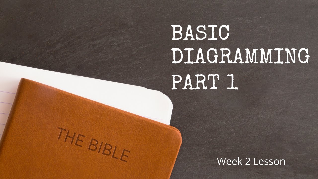 Diagram a Bible Verse: Psalm 10: 1 - YouTube