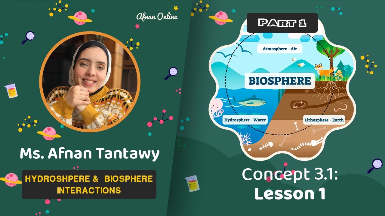Grade 5 | SCIENCE | Unit 3 - Concept 1 - Lesson 1 - Part (1/2 ...