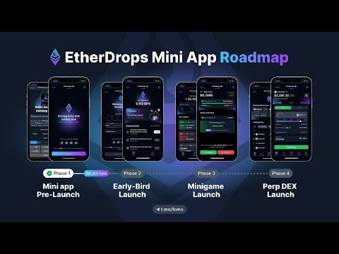 Топ проекти без вкладень : EtherDrops , Alton Trader , Midas , DATS , COUB , BLUM , Not Pixel # ...