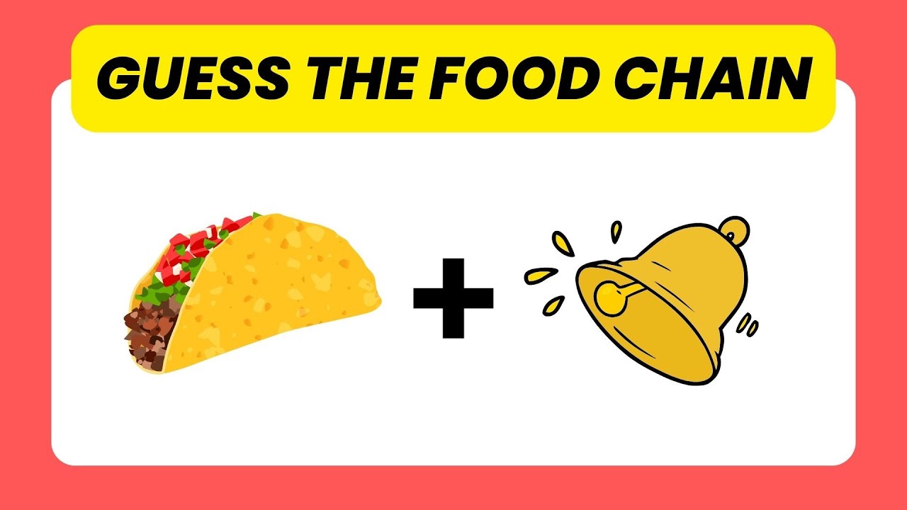 Guess the Popular Food Chain By Emoji | Emoji Pictionary Quiz | 38 ...