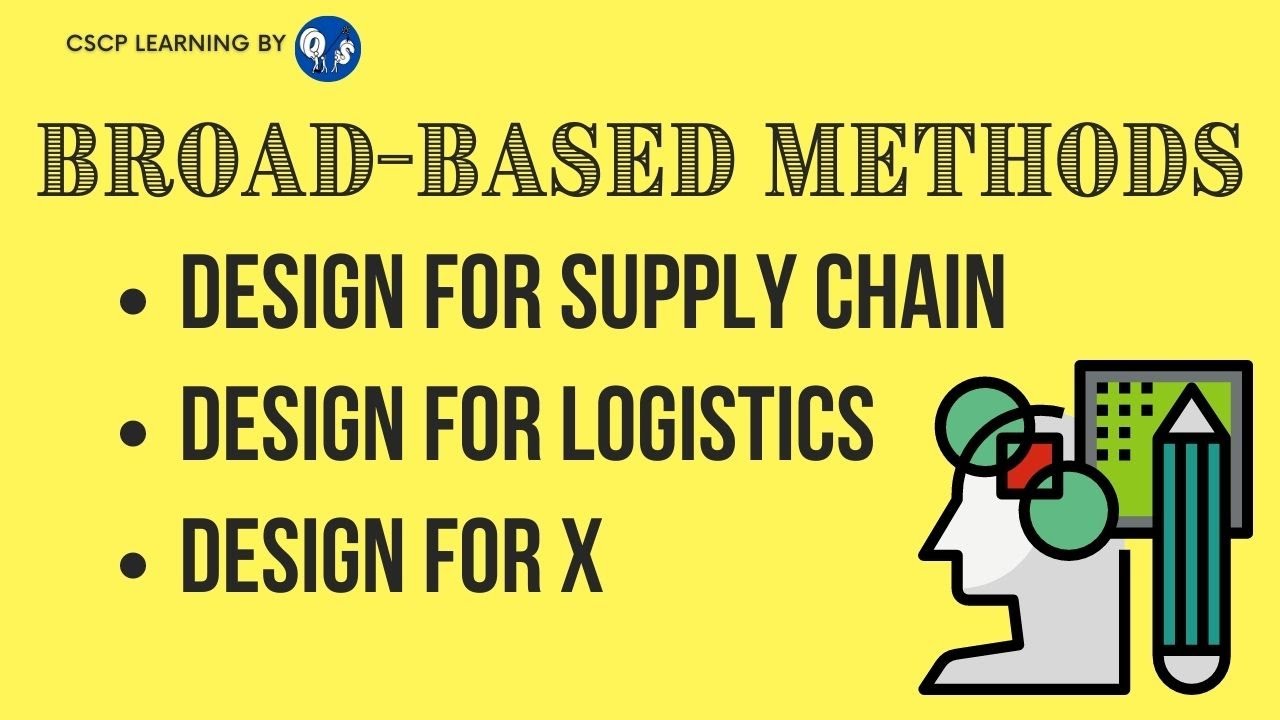 Design for Supply Chain, Design for Logistics, Design for X - YouTube