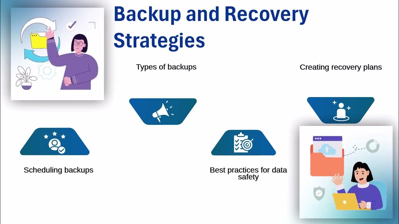 SAP BASIS Training Syllabus | SAP BASIS Training | SAP BASIS Tutorial ...