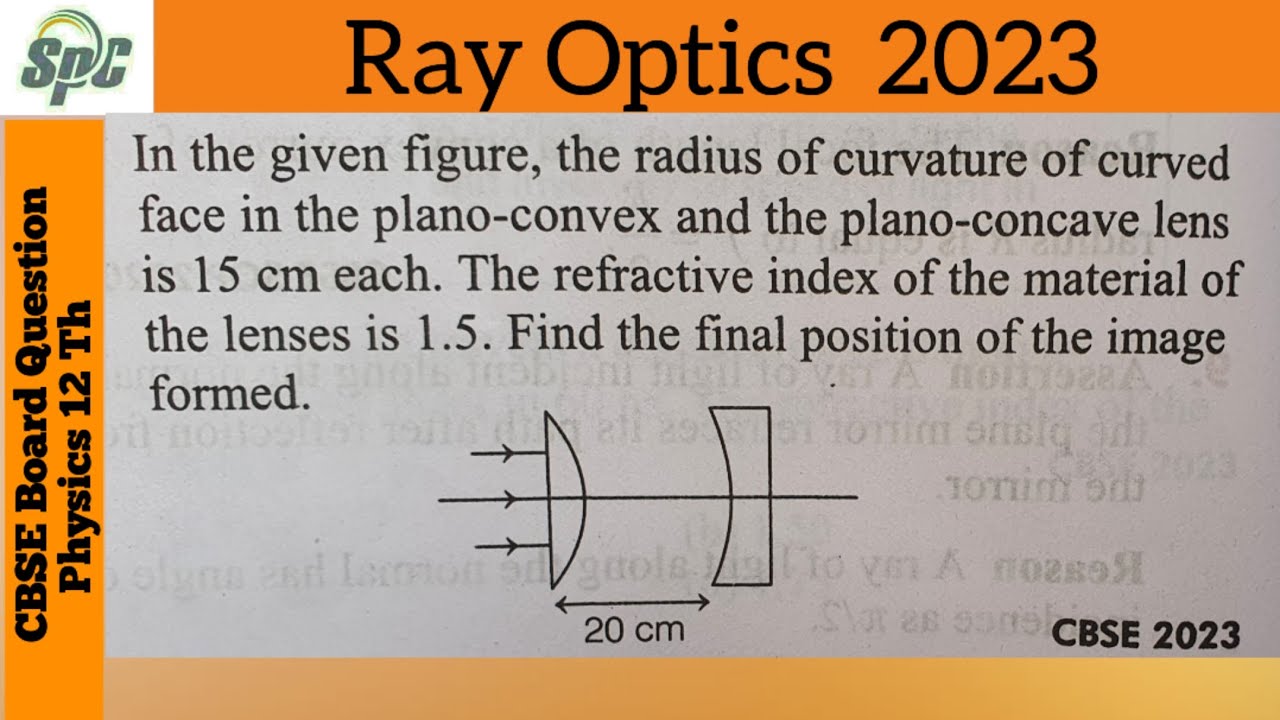 In the given figure, the radius of curvature of curved face in the ...