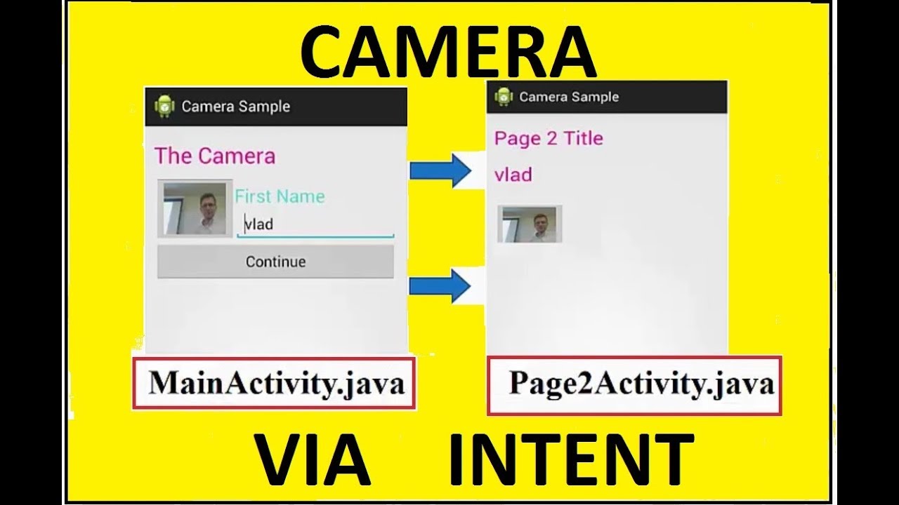 Launching Camera Via Intent Youtube