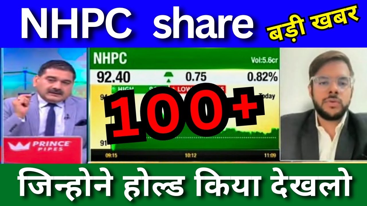 NHPC share latest news today, NHPC share Analysis, NHPC share Target ...