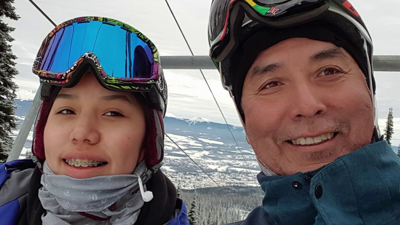 In Memory of Christopher George - YouTube