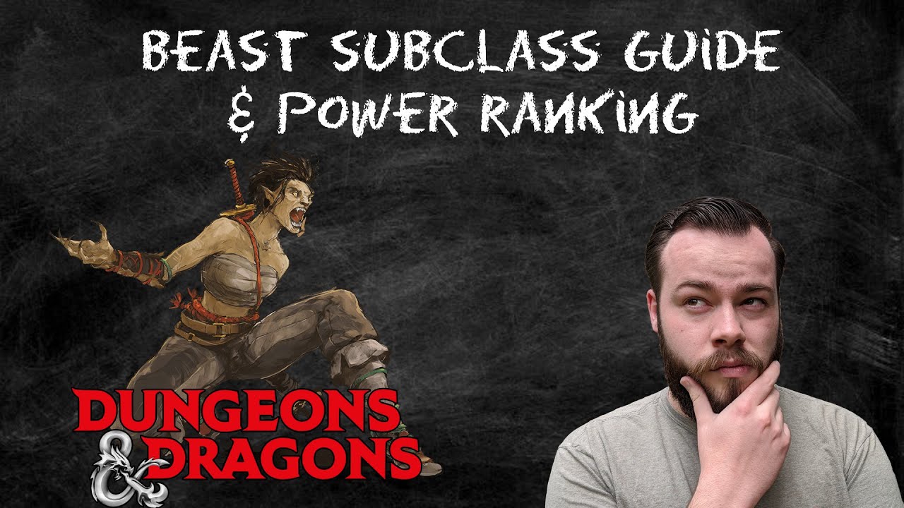 Path of the Beast (Barbarian) Subclass Guide and Power Ranking in D&D ...