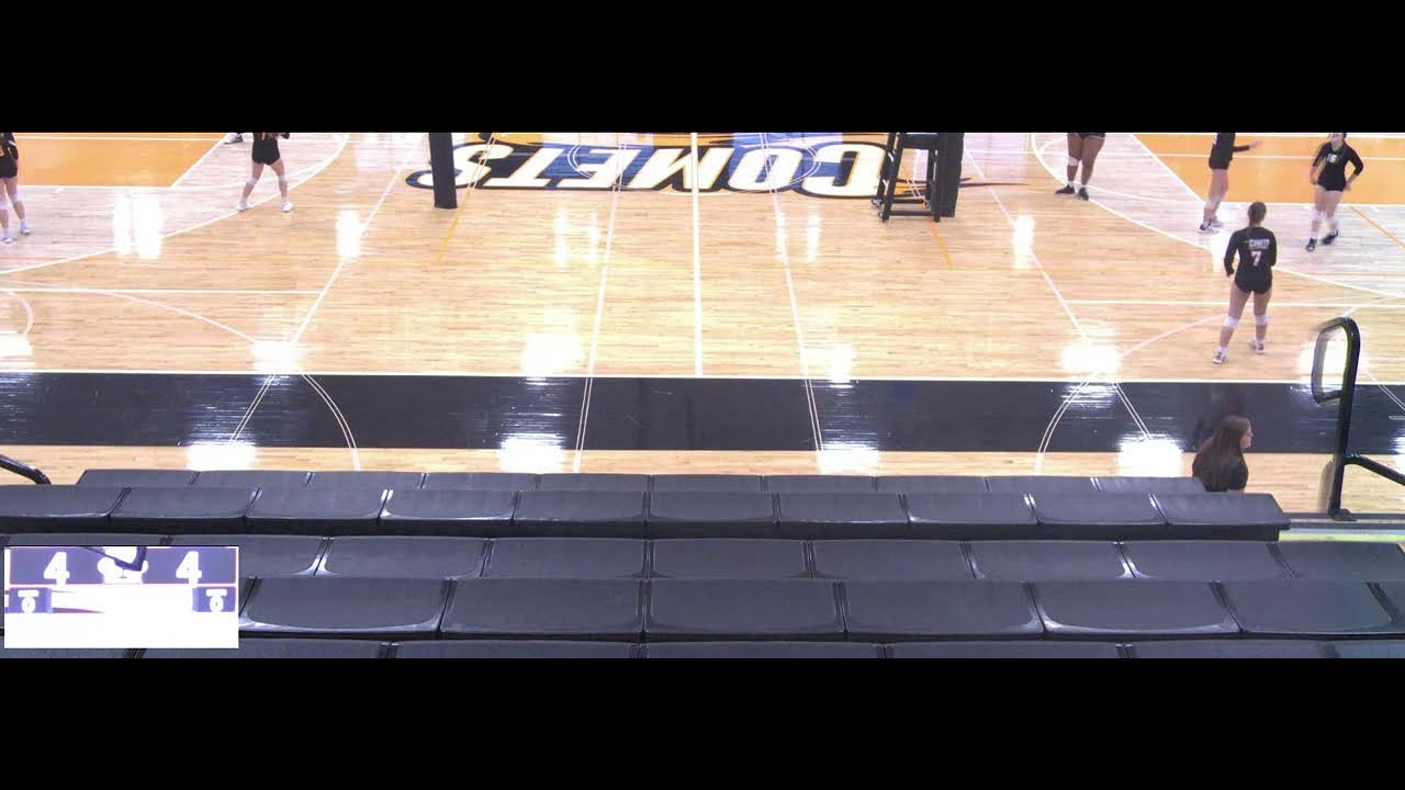 Charles City High vs Decorah High School Girls' Varsity Volleyball ...