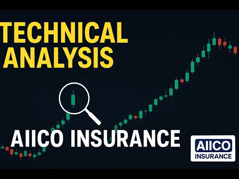 TECHNICAL ANALYSIS PART 1 AIICO INSURANCE PLC - YouTube