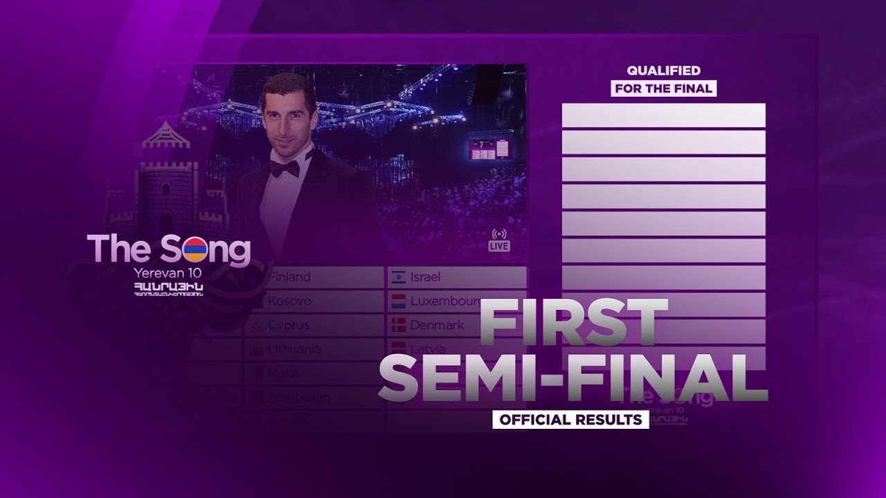 🇦🇲 The Song 10: First Semi-final • Results - YouTube