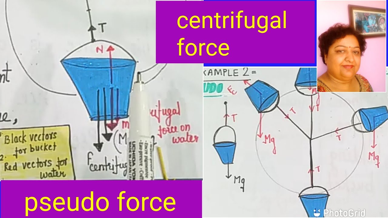 Class 10,11: Newton's laws of motion-3:pseudo force by pratibha dwivedi ...