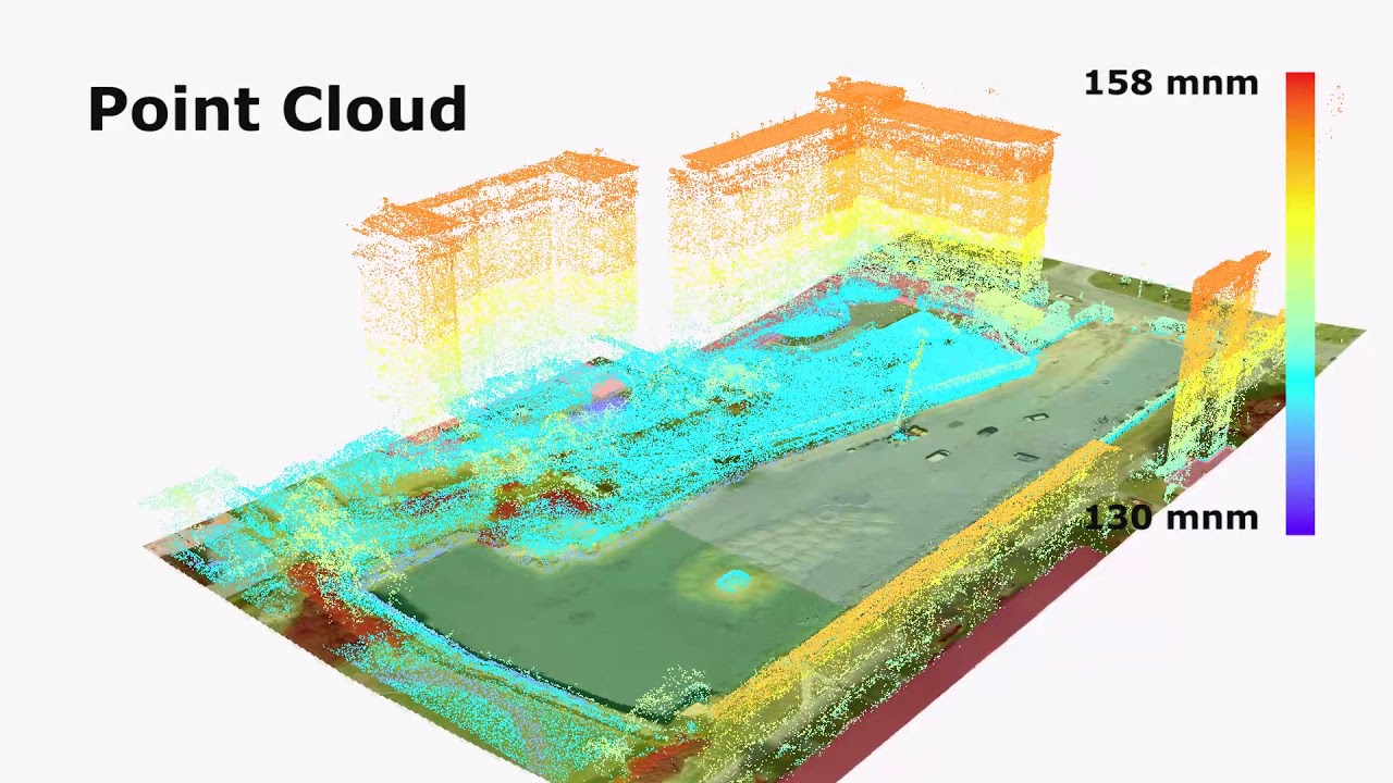 Presentation of products - Sun Shadow Simulations - YouTube
