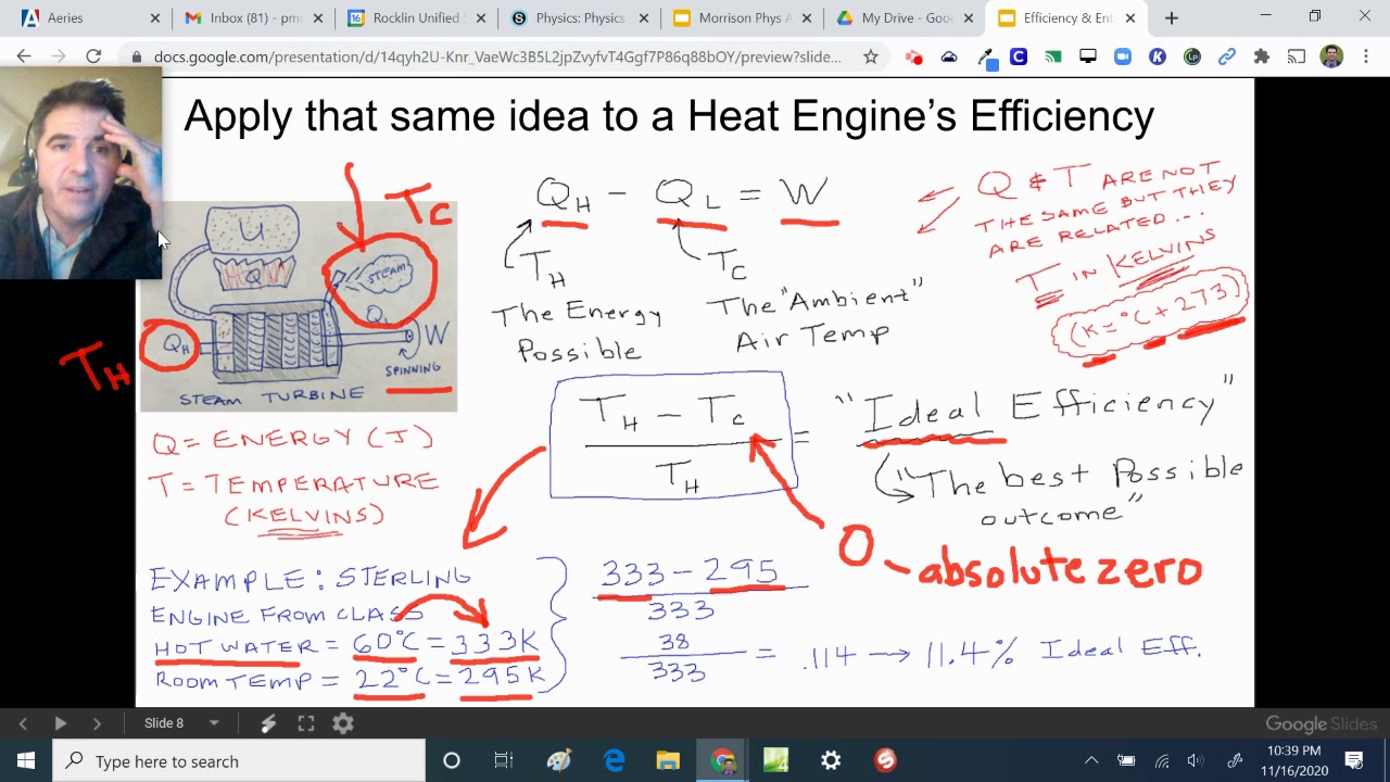 Efficiency & Heat Engines - YouTube