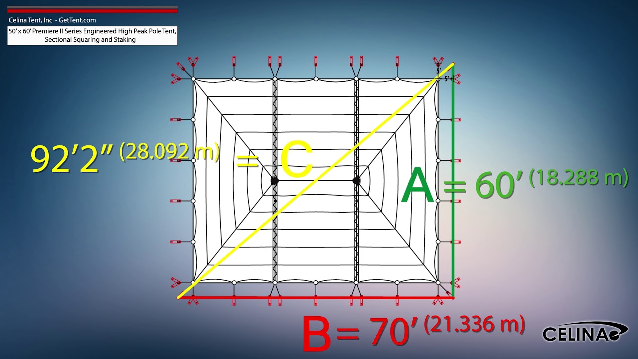 50' x 60' Sectional Premiere II Series High Peak Pole Tent Staking and ...