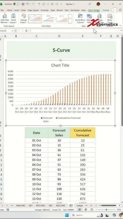 Create an S-Curve Chart in #excel #exceltips - Excel Tips and Tricks - YouTube