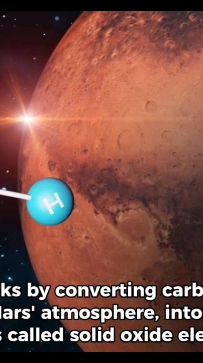 Inside NASA's Mars Oxygen Initiative: Understanding MOXIE#viral #shorts ...
