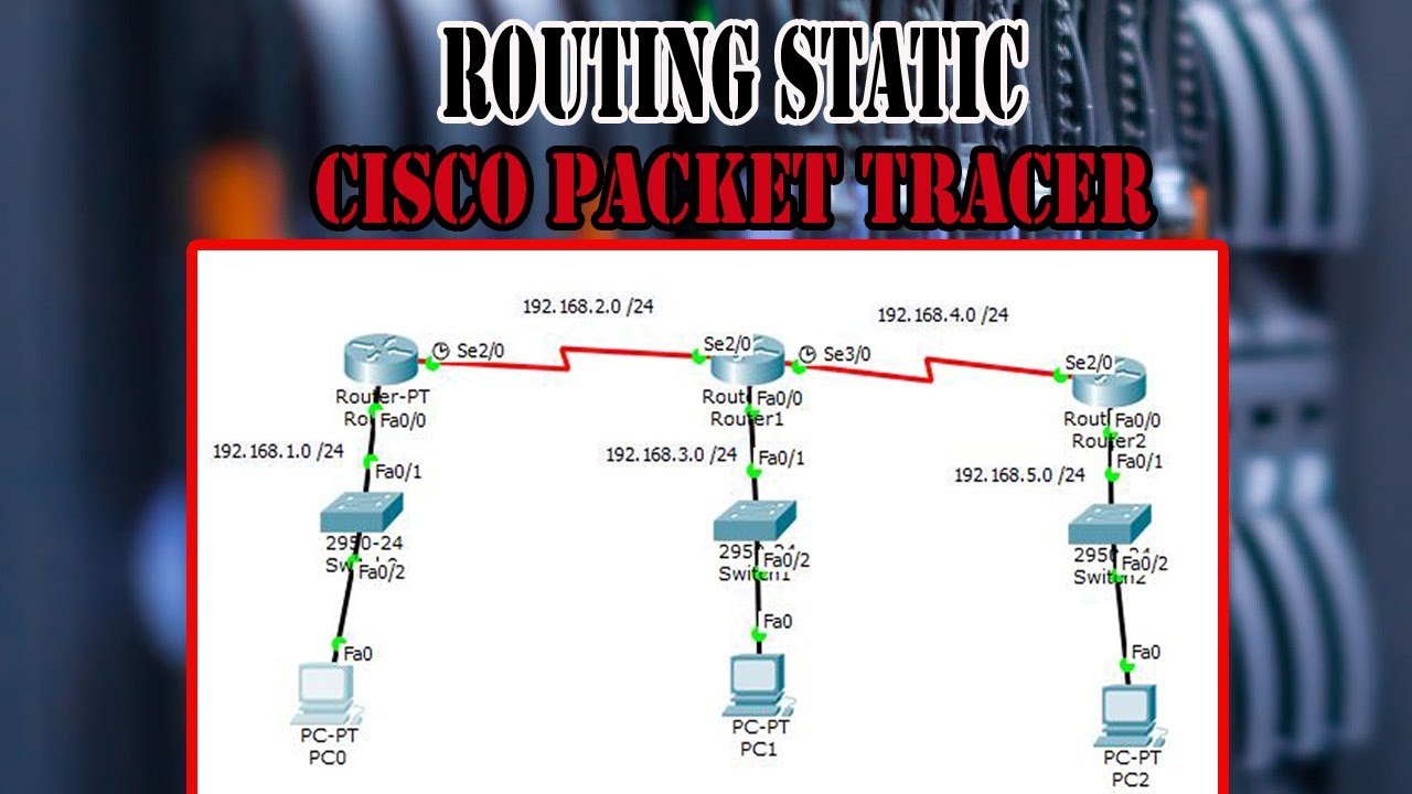 Konfigurasi Routing Static Pada Cisco Packet Tracer - YouTube