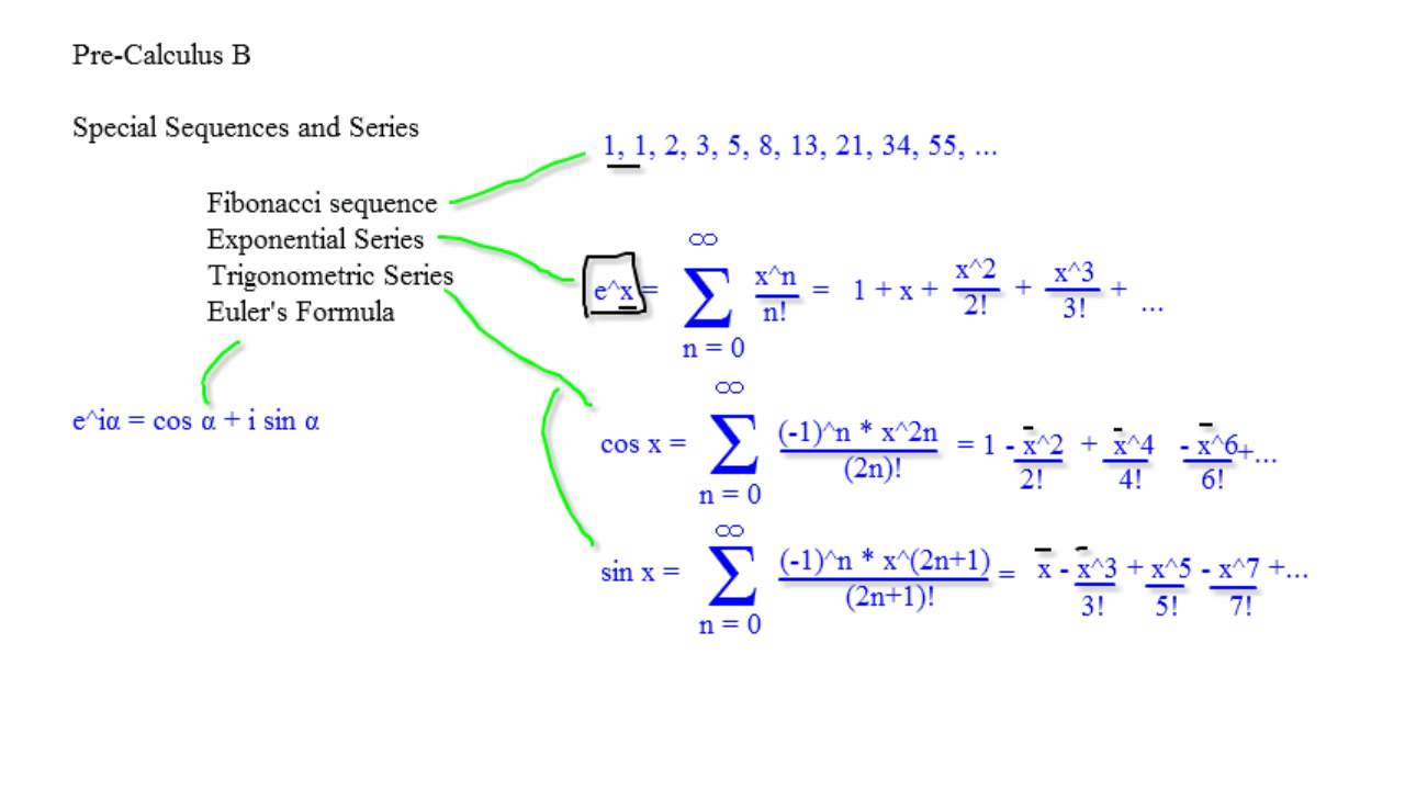 Pre-Calculus B - Special Sequences and Series - YouTube
