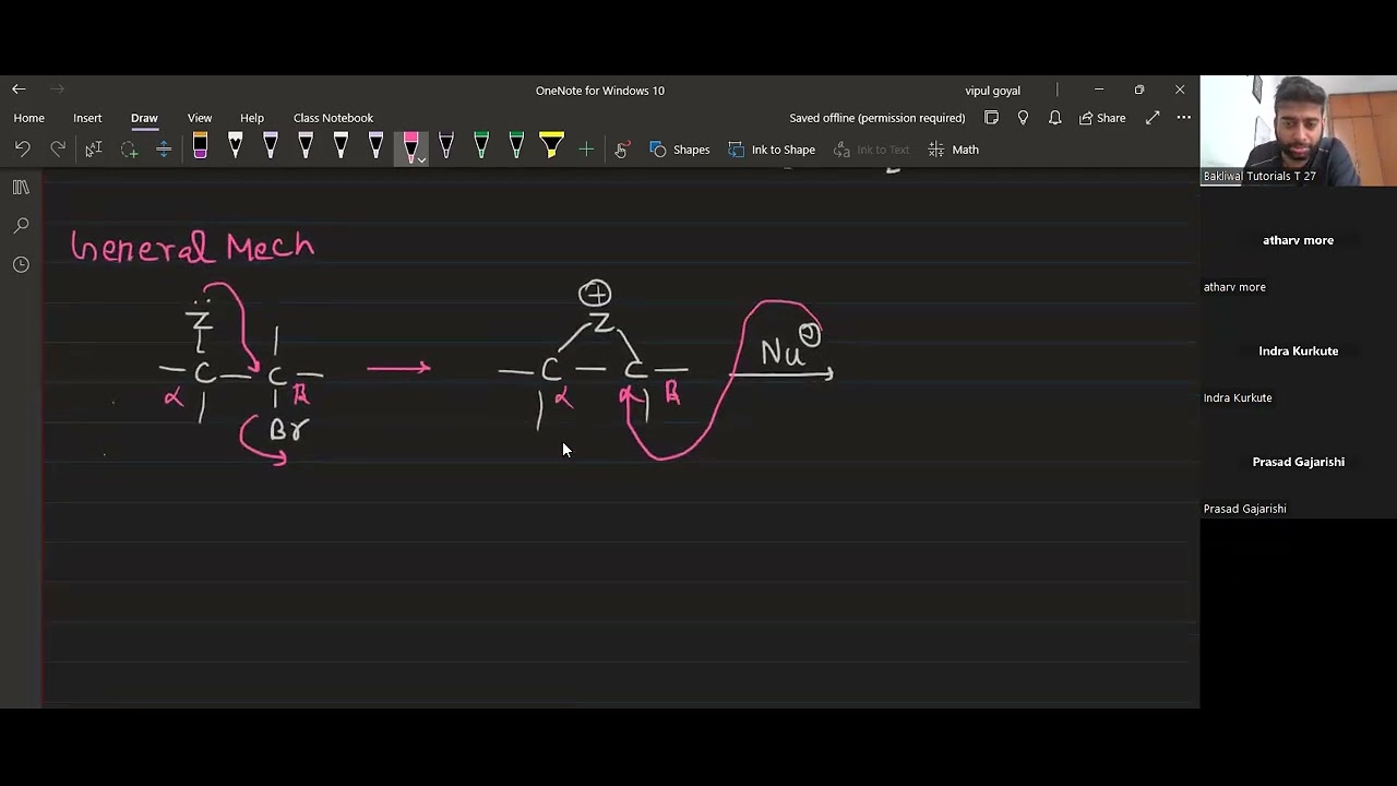 NGP, ArSN, & SNth Reaction Mechanism in Detail - YouTube