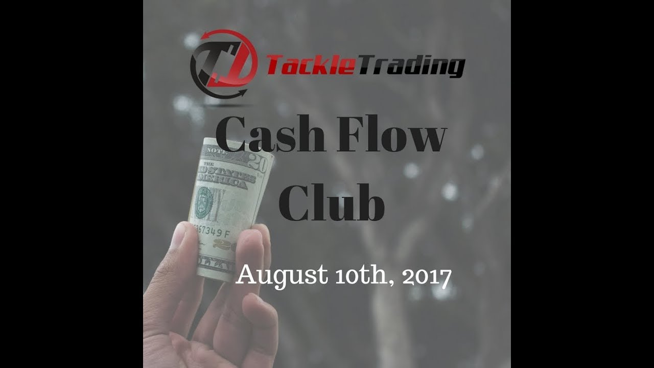 Cash Flow Club: The VIX part II - YouTube