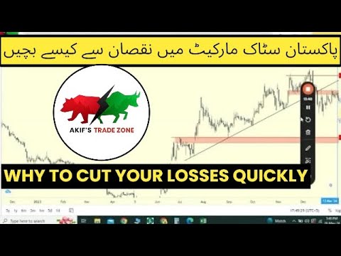 Why to Cut Your Losses Quickly & How To Trade Smartly? | Akif’s Trading ...