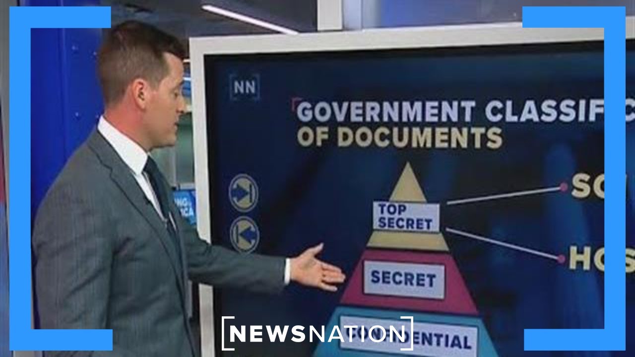How secret information is classified | Morning in America - YouTube