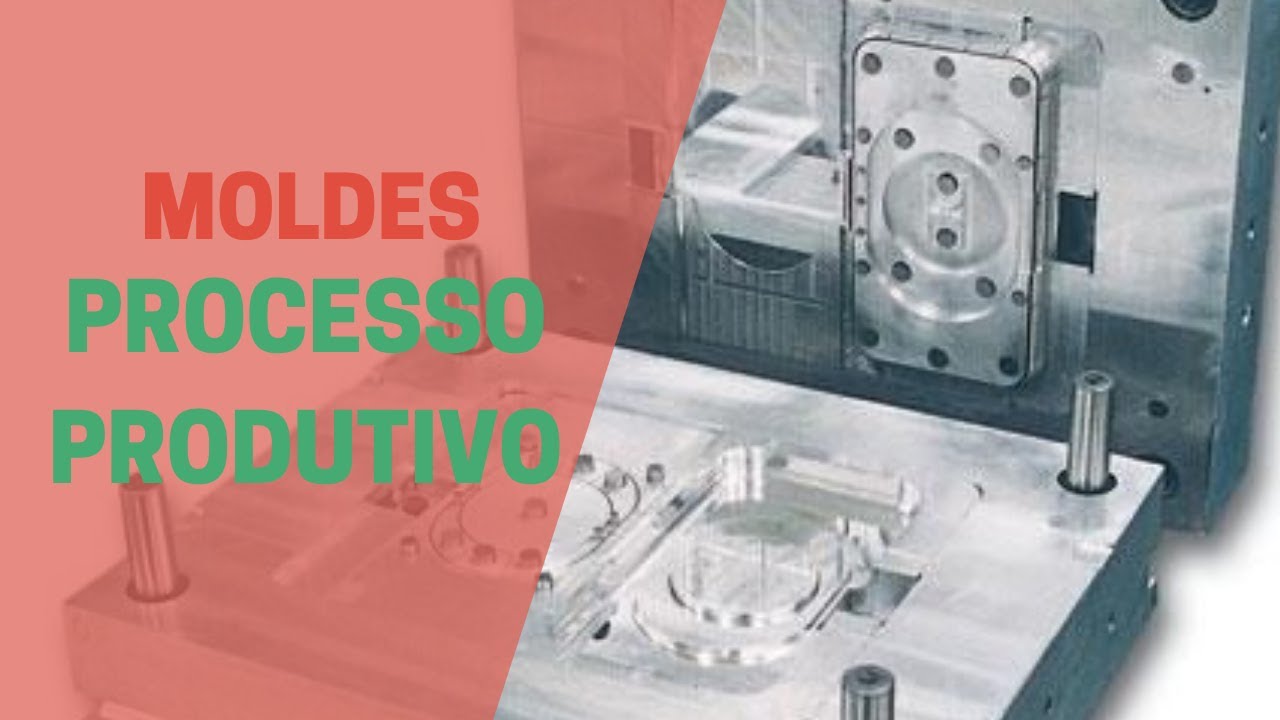 2.8. Molde (Conceitos Básicos) | Inteligência de Produção - YouTube