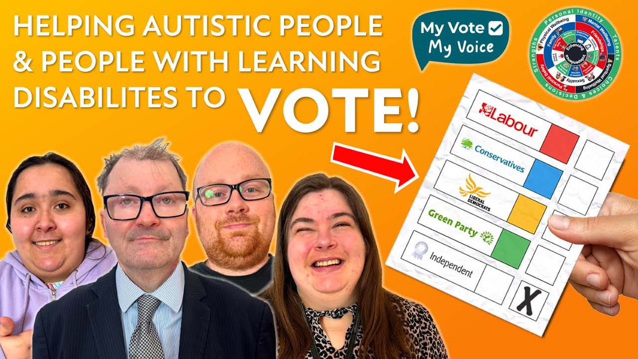 Wheel of Engagement Podcast E13 - Helping people with learning ...