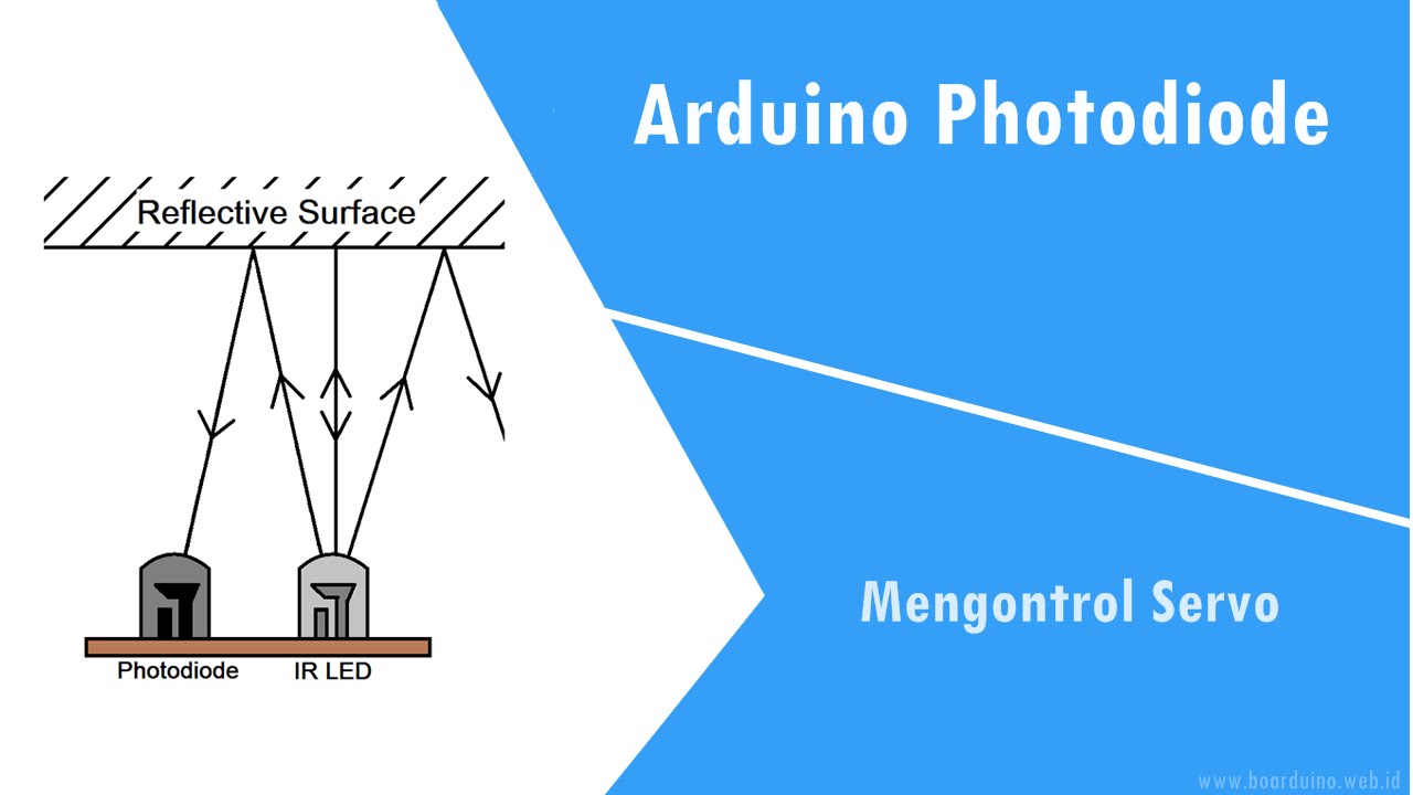 Mengontrol Servo dengan Arduino dan Photodiode - YouTube
