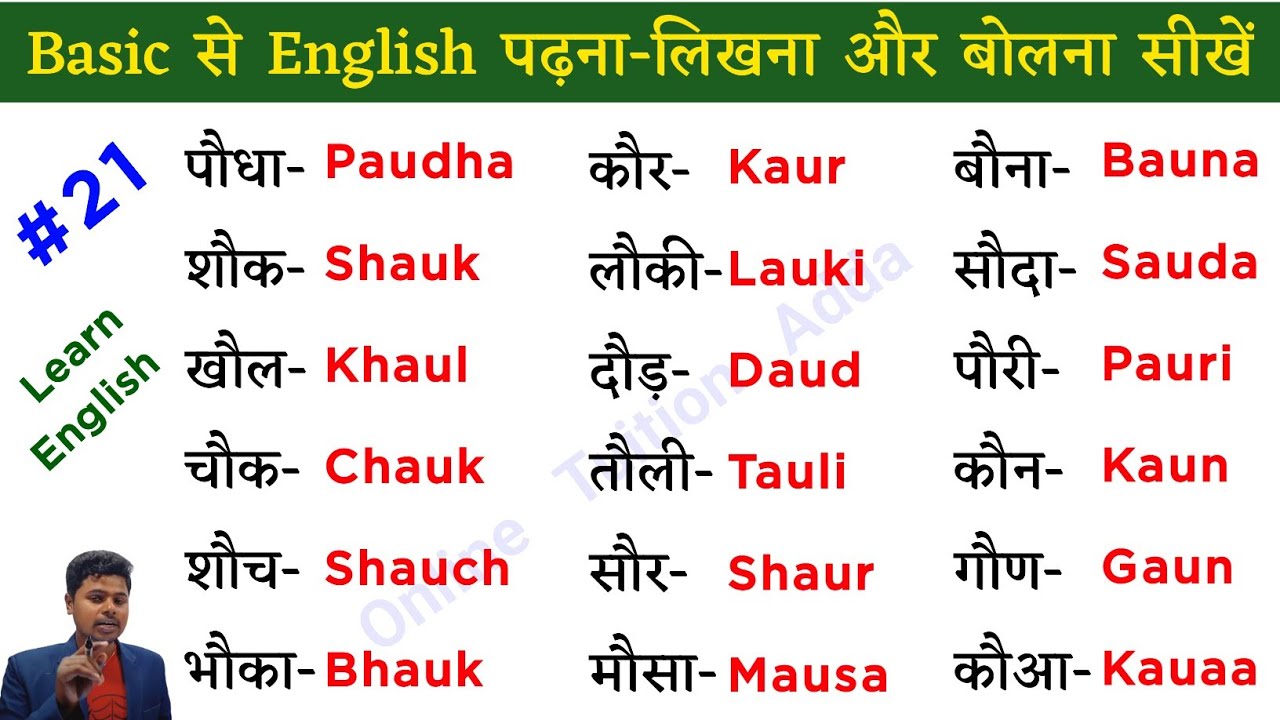 Basic से English पढ़ना-लिखना और बोलना सीखे | English Padhna-likhna ...