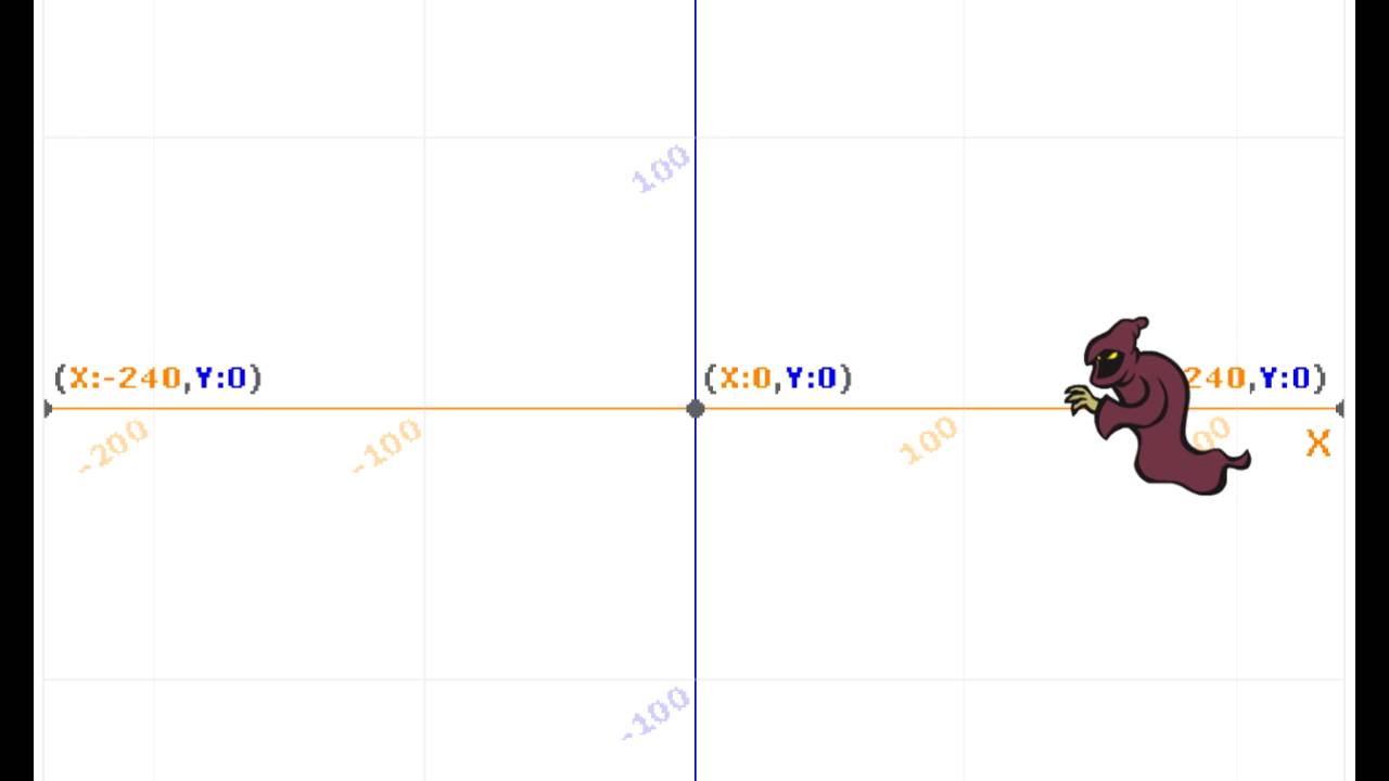 Sprite "Wrapping" - YouTube